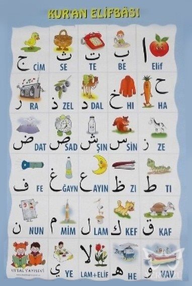 Kur'an Elifbası Ve Hareketleri